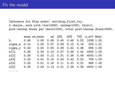 Data Science Workflow Pdf