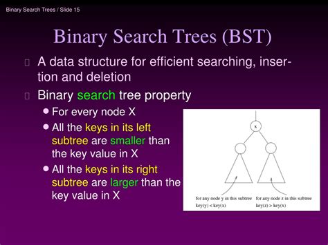 Ppt Binary Trees And Binary Search Trees Overview Powerpoint