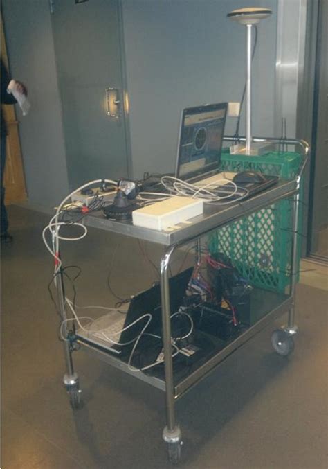 Test Cart Including The Test Equipment Download Scientific Diagram