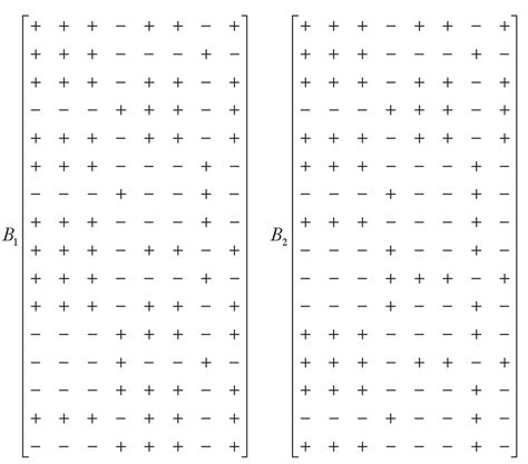 A Set Of 2d Binary Complementary Pair Download Scientific Diagram