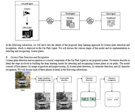 Enhanced Surveillance Developing A Computer Vision Based Cctv Footage