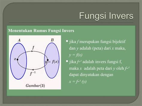 Fungsi Invers Matematika Pptx