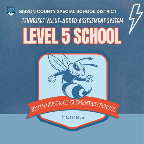 Last Friday Was South Gibson County Elementary School Facebook
