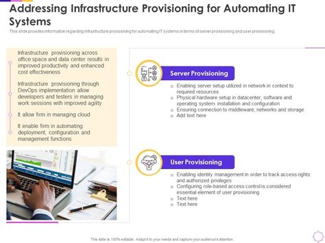 Addressing Infrastructure Provisioning For Automating It Systems Infrastructure As Code