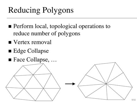 Ppt Surface Simplification Powerpoint Presentation Free Download Id3359811