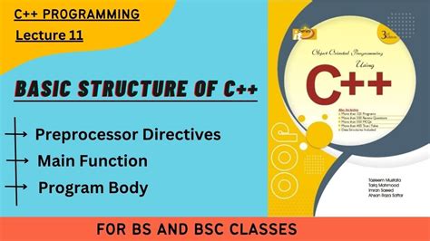Basic Structure Of C Lecture 11 Preprocessor Directives Main
