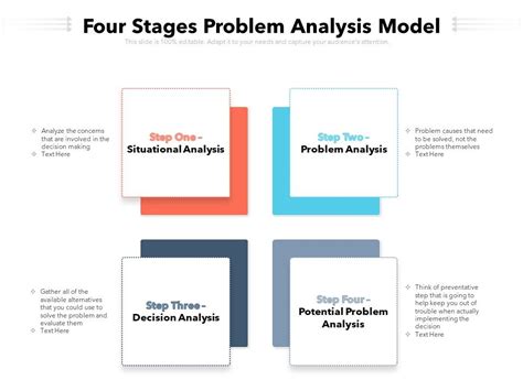 Four Stages Problem Analysis Model Ppt Powerpoint Presentation