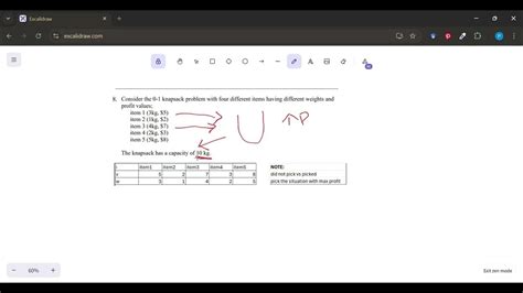 0 1 Knapsack Problem Using Dynamic Programming Youtube