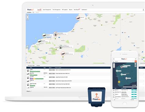 The Fleet Management Platform For Smart Companies Fleetsu