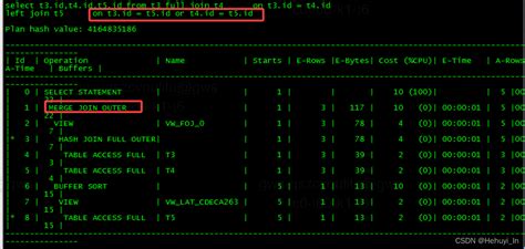 Oracle Or条件的优化与改写 Csdn博客