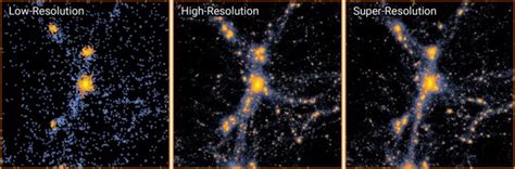 a new method simulates the universe 1000 times faster universe today