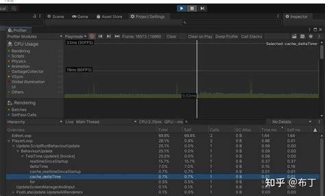 unity Time realtimeSinceStartup 消耗 知乎