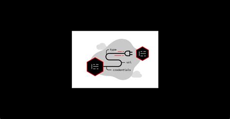michael ward on linkedin tutorial tool up your llm with apache camel