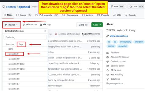 How To Install Openssl Debian 2 Easy Methods