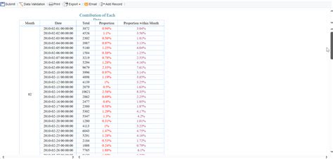 Data Entry Freeze Finereport Help Document