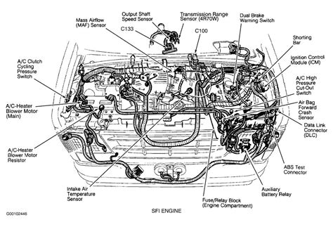 The Complete Guide To 1995 Ford F350 73 Engine Wiring Harness