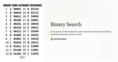 Binary Search