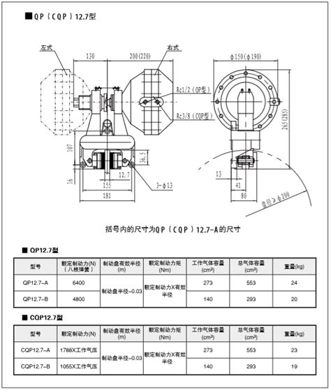 Qp、cqp系列气动钳盘式制动器焦作市兴凯重工制动器开发有限公司