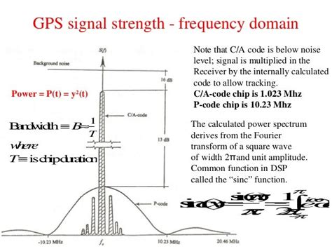 Gps Signals 1