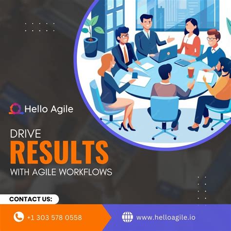 How To Boost Productivity With Hello Agile Hello Agile Posted On The Topic Linkedin