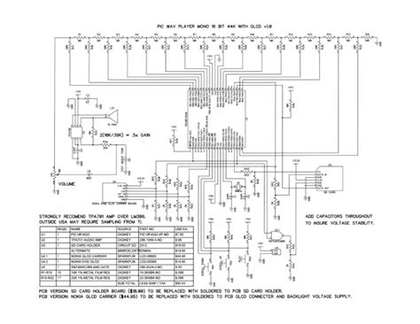 Pic Wav Player Mono 16bit 44k With Glcd Schematic V1 0 Pdf