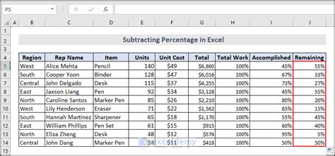 How To Create Running Subtraction Total In Excel 2 Easy Ways