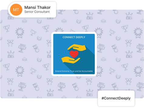 Swaroop Kumar Sv On Linkedin Buddingwomenleaders