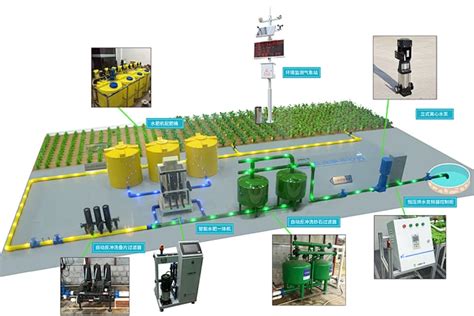 智能水肥一体化控制管理系统农业水肥一体化机灌溉喷灌滴灌设备厂家 花瓣网