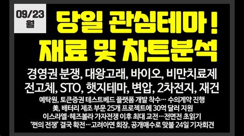 당일 관심테마 경영권분쟁대왕고래햇지바이오비만sto변압 유한양행gs글로벌넥스트바이오바이넥스리가켐바이오블루엠텍알테오젠한국가스공사hlb흥구석유아이언