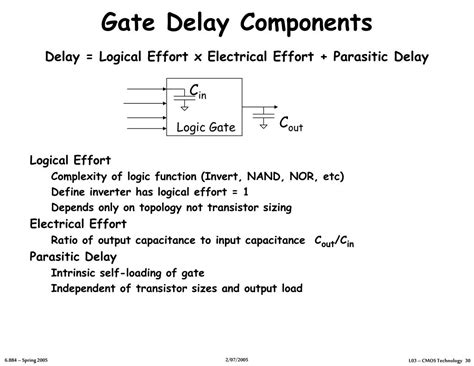 PPT CMOS Technology And Logic Gates PowerPoint Presentation Free Download ID 3048476