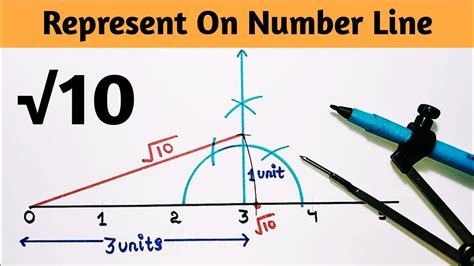 Represent Root 10 √10 On Number Line Youtube