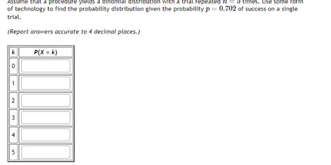 Solved Use The Probability Distribution Table To Find The