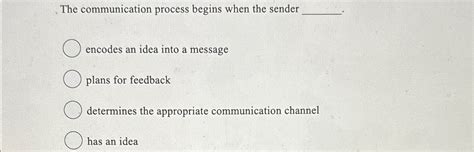 Solved The Communication Process Begins When The