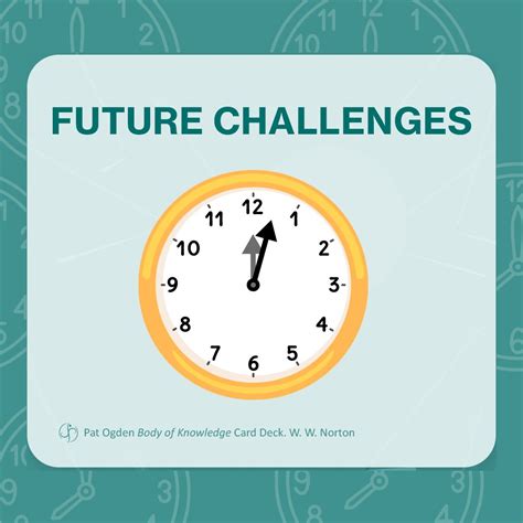 Sensorimotor Psychotherapy Institute On Linkedin Sensorimotorpsychotherapy Sensorimotorpractice