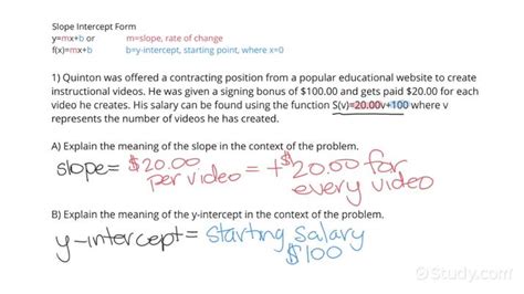 Interpreting The Parameters Of A Linear Function For A Real World