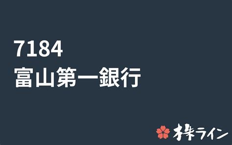 富山第一銀行≪7184≫株価予想 ツイッター投資家のリアルタイム売買：株ライン