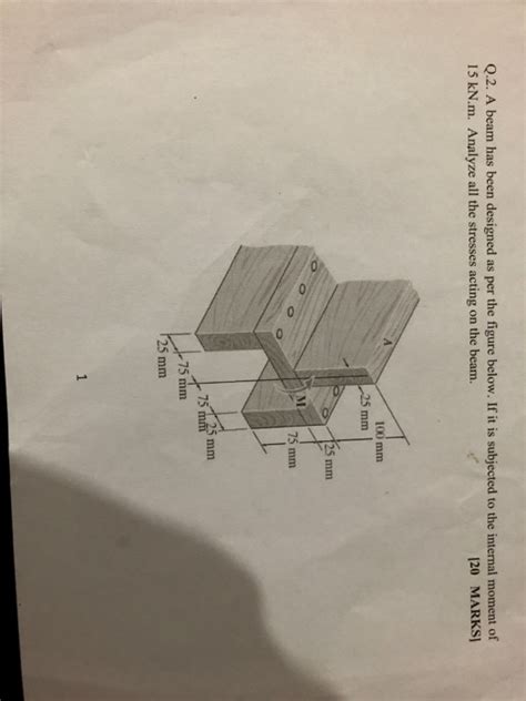 Solved Q A Beam Has Been Designed As Per The Figure Chegg Com