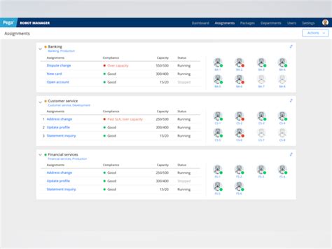 Pega Robotic Process Automation Price Features Reviews And Ratings Capterra India