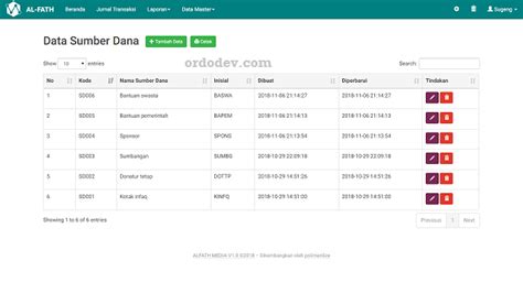 Download Source Code Aplikasi Keuangan Masjid Berbasis Web Php Mysql Ordodev