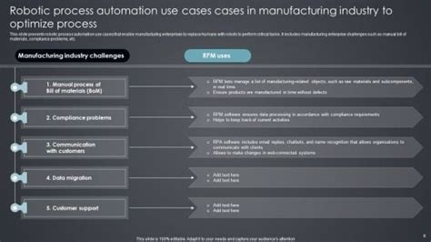 Robotic Process Automation Use Cases Ppt Powerpoint Presentation Complete Deck With Slides