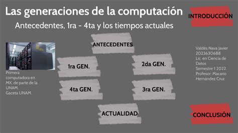 Las 4 Generaciones De Las Computadoras By Javier Valdés Nava On Prezi