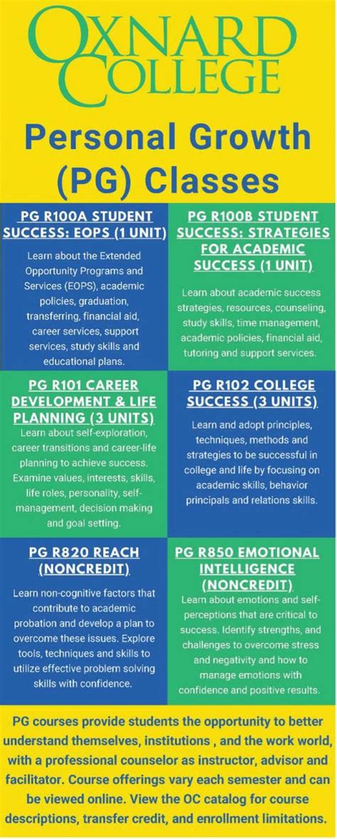 Personal Growth Classes Oxnard College