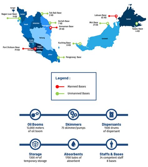 Oil Spill Response Resources Pimmag