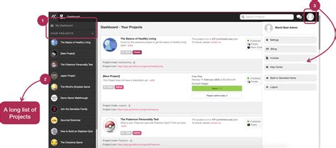 Dashboard Ui Sidebar Options Explained Gametize