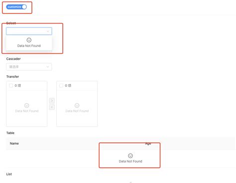 empty in components are not identical · issue 24276 · ant design ant design · github
