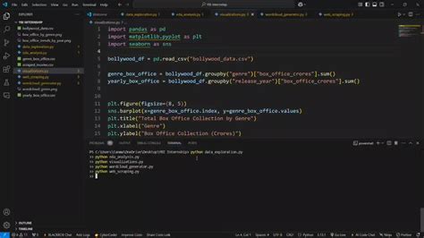 Tanmay Jirekar On Linkedin Datascience Machinelearning Bollywood Ai Internshipexperience