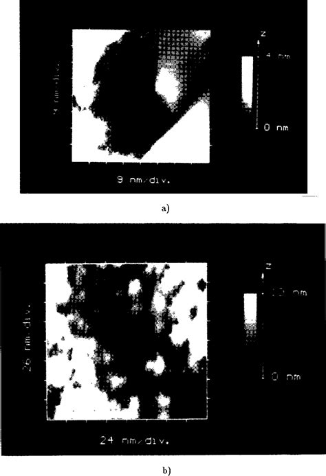Figure 1 From Characterization Of Ultrafiltration Membranes Using Semantic Scholar