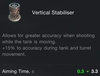 Aim Time GuidesBlitz