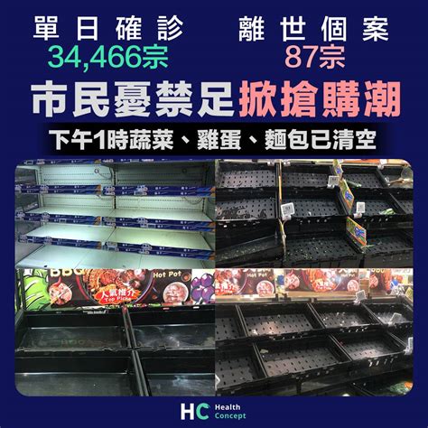 【全民強檢】單日新增34466宗確診個案 市民憂禁足令掀搶購潮 Health Concept Line Today