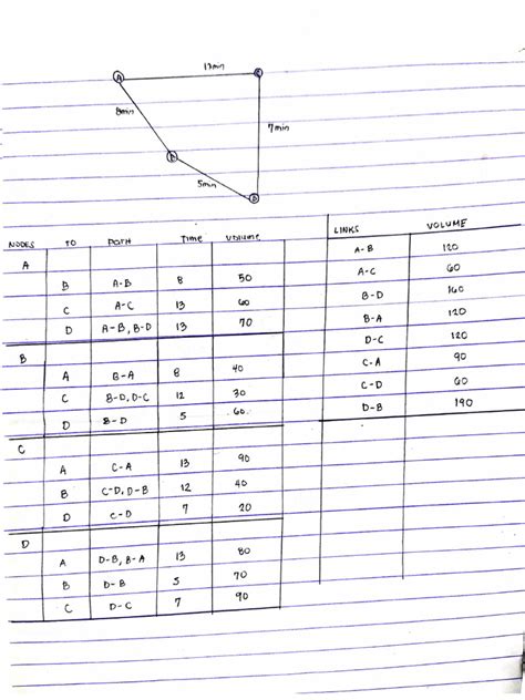 problem 2 pdf